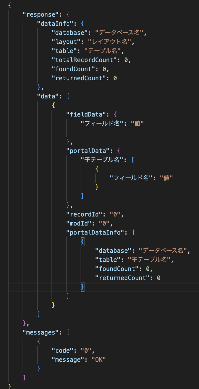 Claris FileMaker 2024の最新機能！Data API実行で実現できることとは？